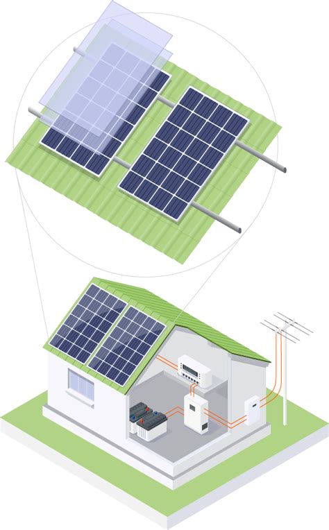 Como Funcionam As Placas Solares Fotovoltaicas Iberdrola