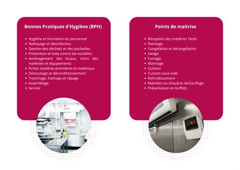 Paquet hygiène définition et obligations Agroqual