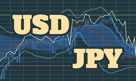 Understanding The Fundamentals Of USD JPY Forex Pair Forex Academy