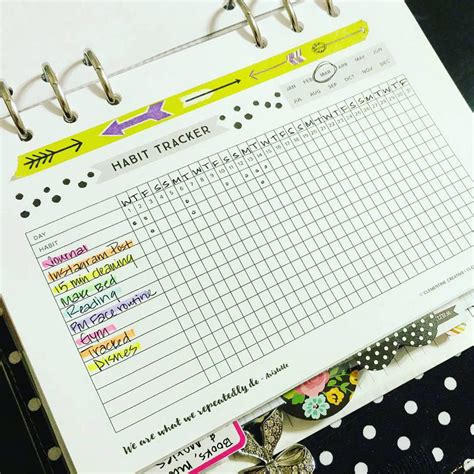 Using A Habit Tracker Printable Habit Tracker