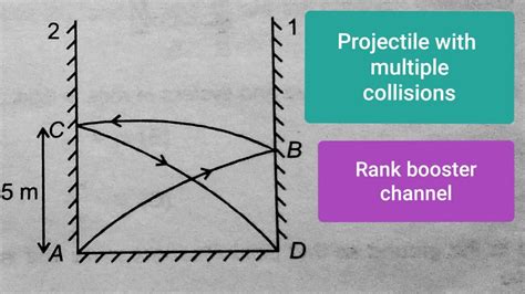projectile motion with multiple collisions youtube