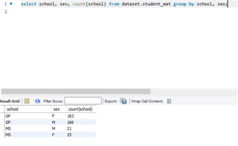 i made this introductory sql learning article for you being a data analyst by wy fok towards