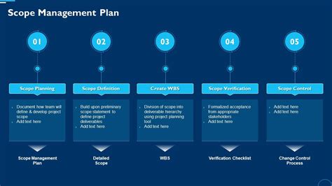 Top Scope Management Plan Templates With Samples And Examples