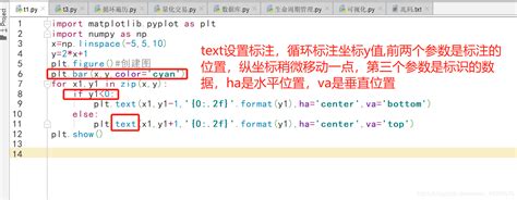 python每日一记109 matplotlib数据标注 什么代码可以标数据标签 csdn博客