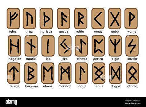 Conjunto De Runas De Madera Vectorial Futhark Alfabeto Runa