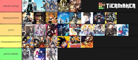 TIER LIST ANIMES Tier List Community Rankings TierMaker