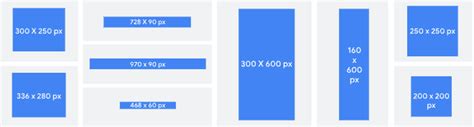 Common Banner Ad Sizes And Their Importance Publift 60 OFF