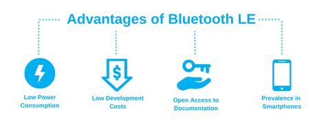Bluetooth Low Energy BLE A Complete Guide