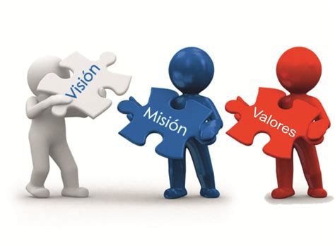 Visión misión y valores de una organización