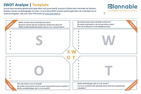 Swot Analyse Maken Template Een Handig Hulpmiddel Voor Strategisch Inzicht