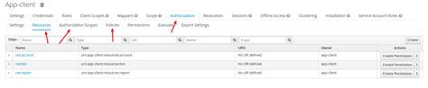 [solved] resources scopes permissions and policies in 9to5answer