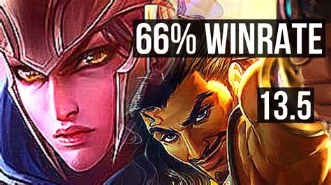 Quinn Vs Akshan Top Rank Quinn Winrate Legendary