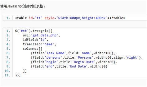 easyui中treegrid组件构造树形表格（简单数据类型） ssm后台 csdn博客