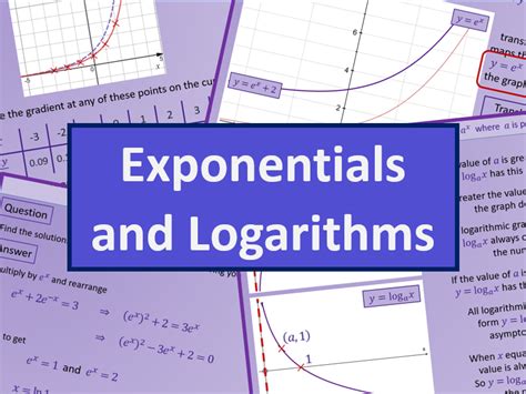exponential functions and logarithms a level as mathematics teaching resources