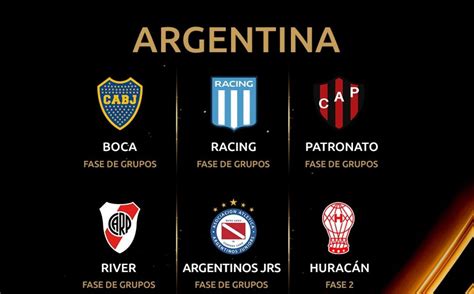 River encabeza el ránking Conmebol El Gráfico