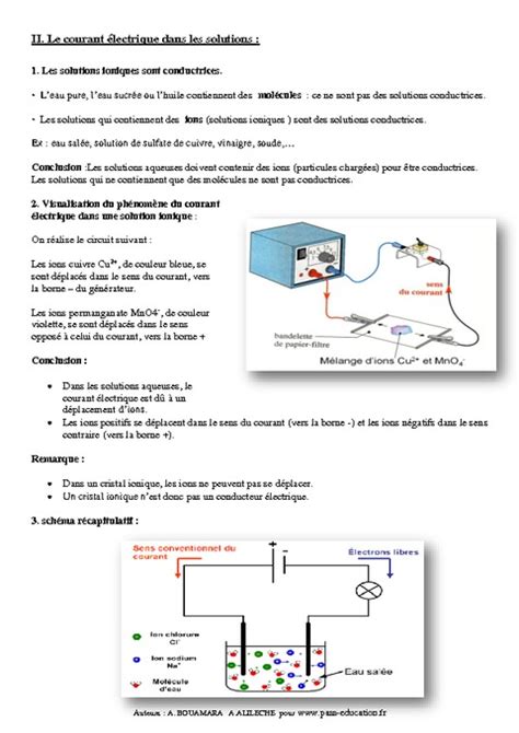 Ion Conduction électrique dans les solutions aqueuses 3ème Cours