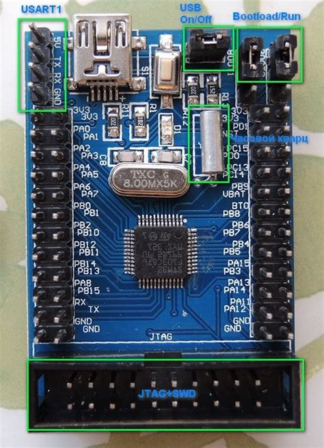 getting started with stm32 blue pill using arduino ide blinking led artofit