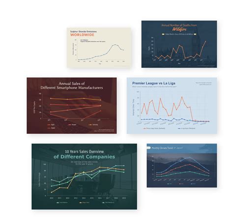 Free Line Graph Maker Create A Line Chart Online Visme