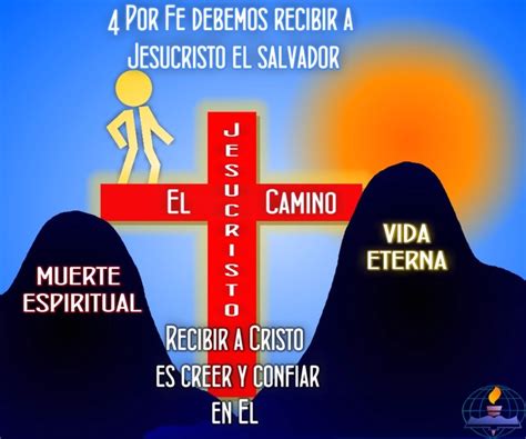 HECHOS DEL ESPÍRITU SANTO PLAN DE SALVACIÓN