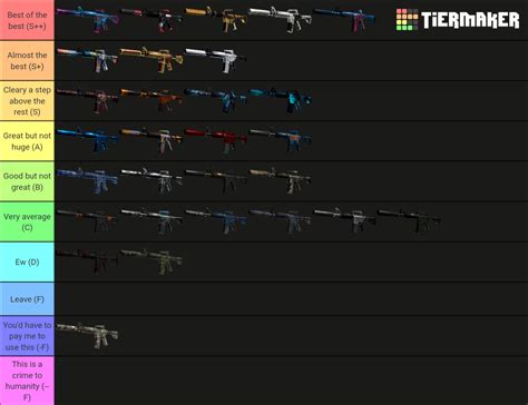 All Csgo M A S Skins Up To Broken Fang Tier List Community Rankings