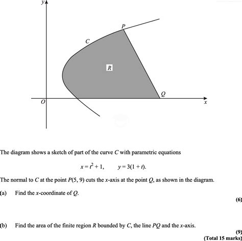 A Level Edexcel Maths Questions Finding Areas Revisely