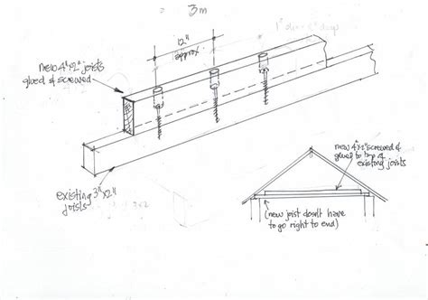 How To Reinforce Loft Floor Joists Floor Roma
