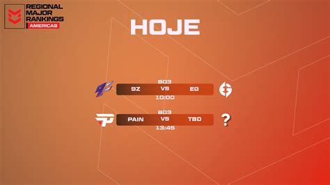 Furia Legend E Decis O Do Rmr Das Am Ricas Joga Se Amanh