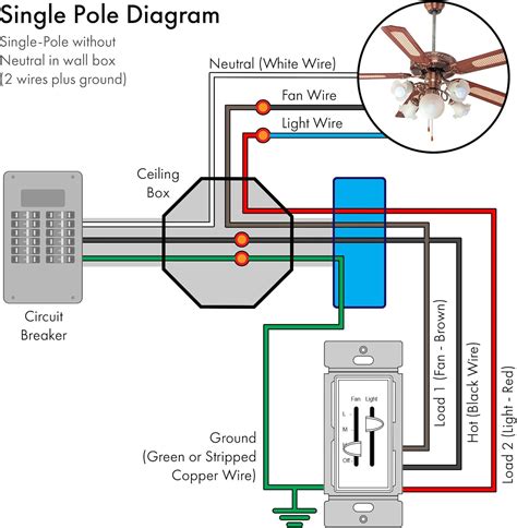 Wiring Single Pole Dimmer Switch