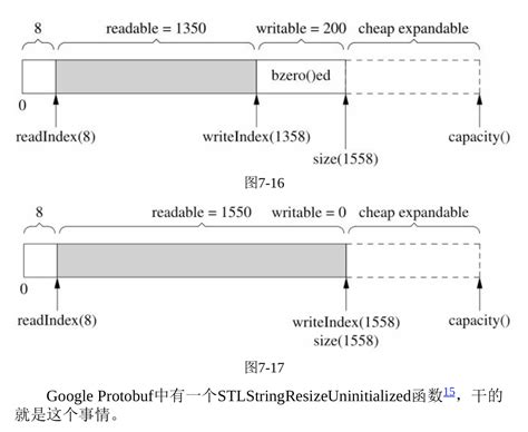 linux多线程服务器端编程 csdn博客