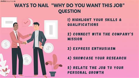 How To Answer Why Do You Want This Job
