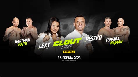 Clout MMA 1 Karta Walk Zawodnicy Kto Zawalczy