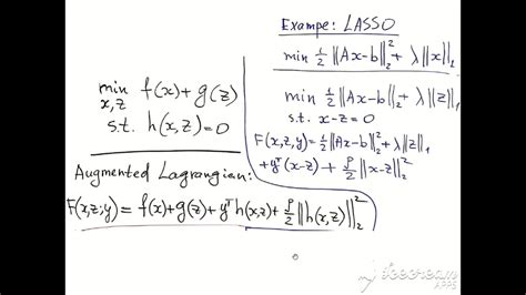admm alternating direction method of multipliers youtube