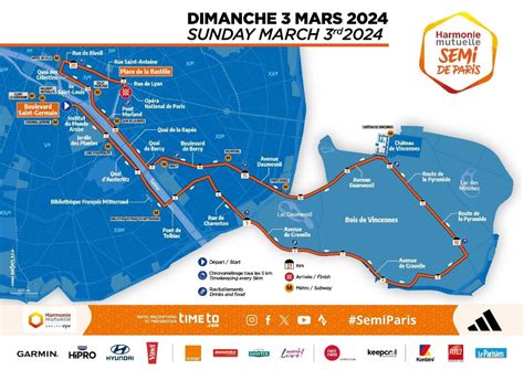 Semi De Paris 2025 Ouverture Des Inscriptions Du Semi Marathon