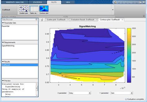 identify key parameters for estimation gui matlab and simulink