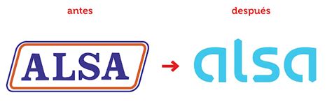 Logos Que Te Causen Nostalgia P Gina Forocoches