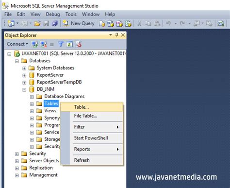 cara membuat database dan tabel sql server