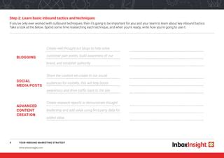 Inbound Marketing Strategy Template PPT