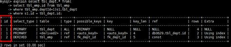 mysql数据库面试题总结（2022最新版） mysql面试题 csdn博客