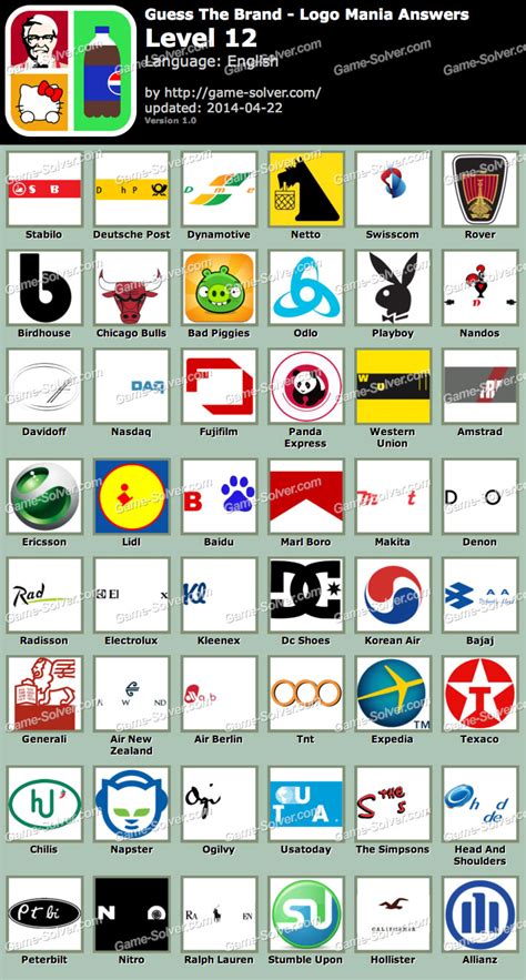 Guess The Brand Logo Mania Level 12 Game Solver