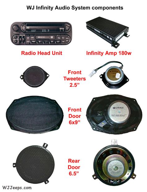 Jeep Grand Cherokee Wj Factory Audio Systems