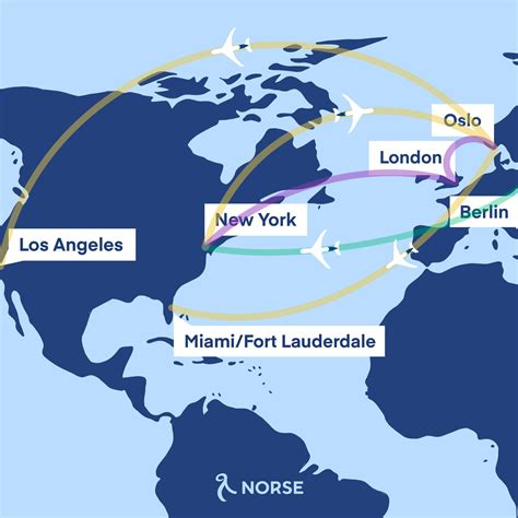 Norse Atlantic Airways Releases First Routes Of Summer 2023 Schedule