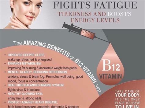 Vitamin B Injection Location At Kevin Stoddard Blog