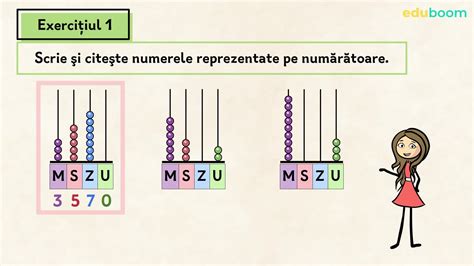 Formarea citirea şi scrierea numerelor naturale de la 0 la 10 000