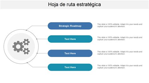 Las Mejores Plantillas De Hojas De Ruta Estrat Gicas Para Dar En El