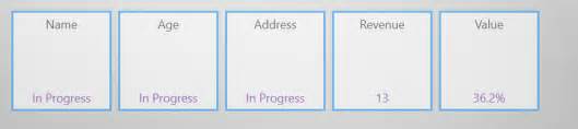 databinding gridview in windows store app youtube