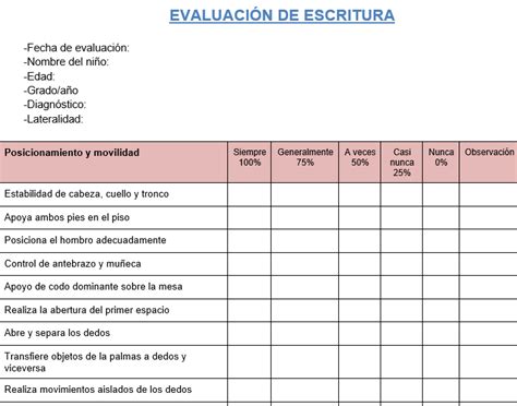 Evaluación de Grafomotricidad Toevatips