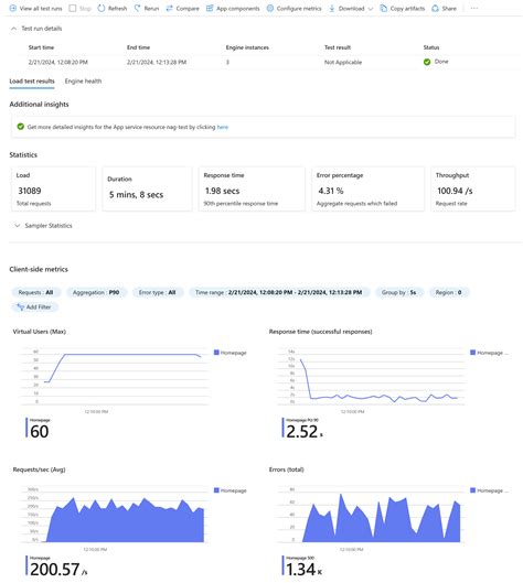 Quickstart Create A Load Test With Locust Azure Load Testing