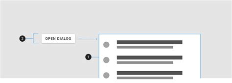 Vuetify Packages Docs Src Pages En Components Dialogs Md At Master