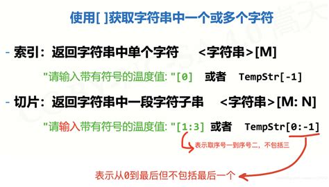 python中字符串序号、索引和切片解释（带图） 阿里云开发者社区