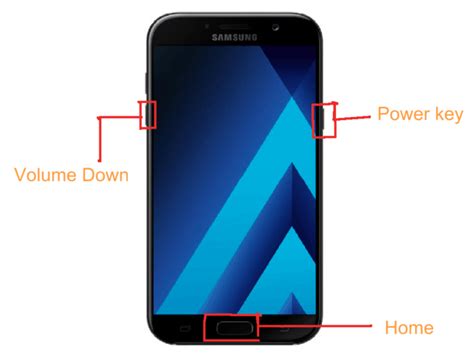 How To Use Cf Auto Root With Odin To Root Any Samsung Devices